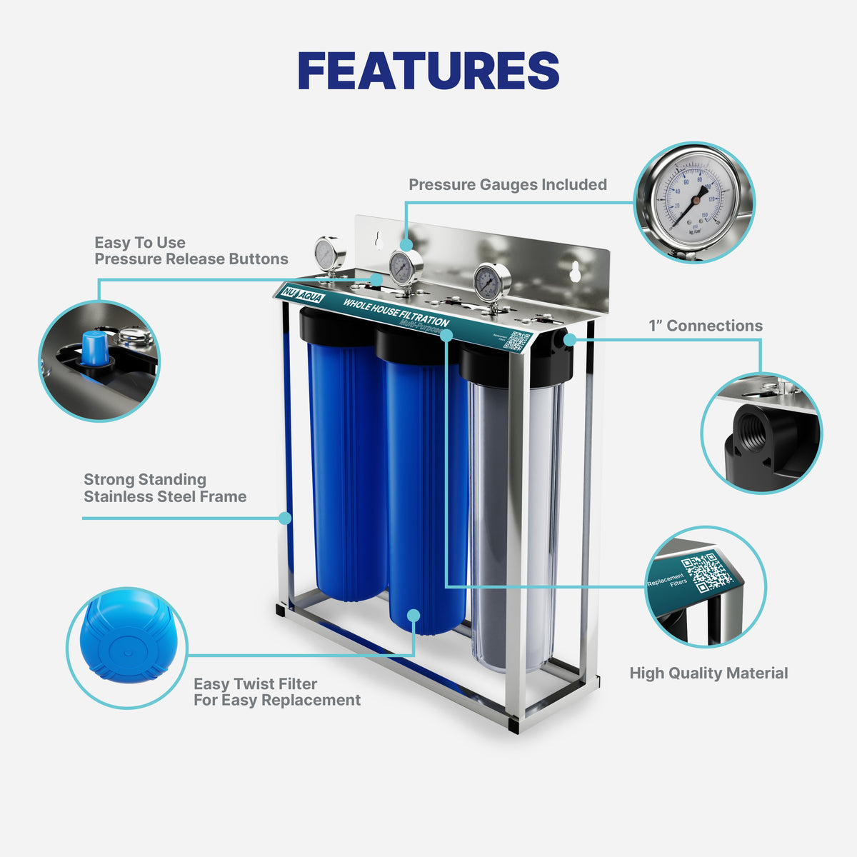 Whole House 3 Stage Home Water Filtration System | NU Aqua