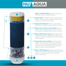 Faucet Water Purifier NU Aqua 8 Stage Alkaline Mineral Countertop Water ...